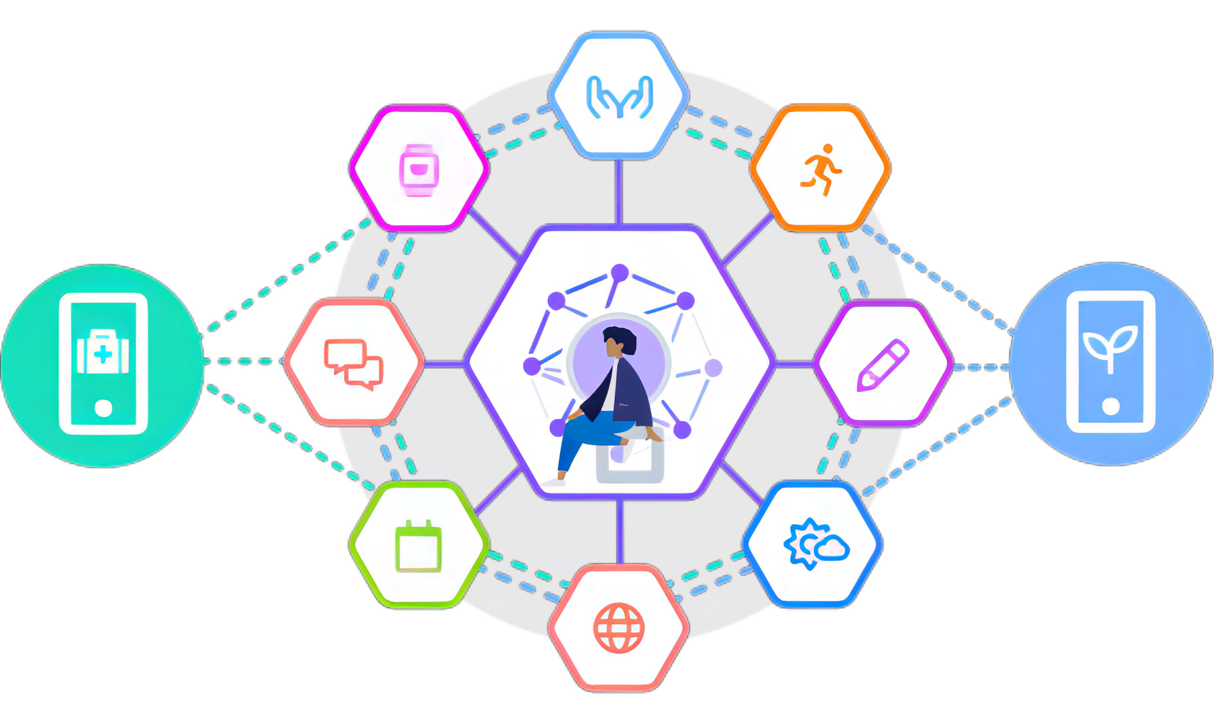 Decentralized Network – ZhouEdu.net