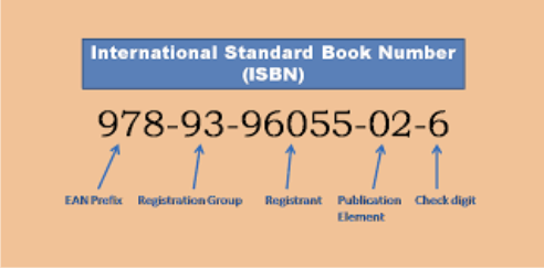 Open Data – ZhouEdu.net